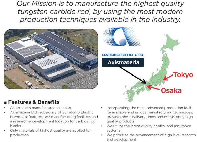 Carbide Materials | Sumitomo Electric Carbide, Inc.