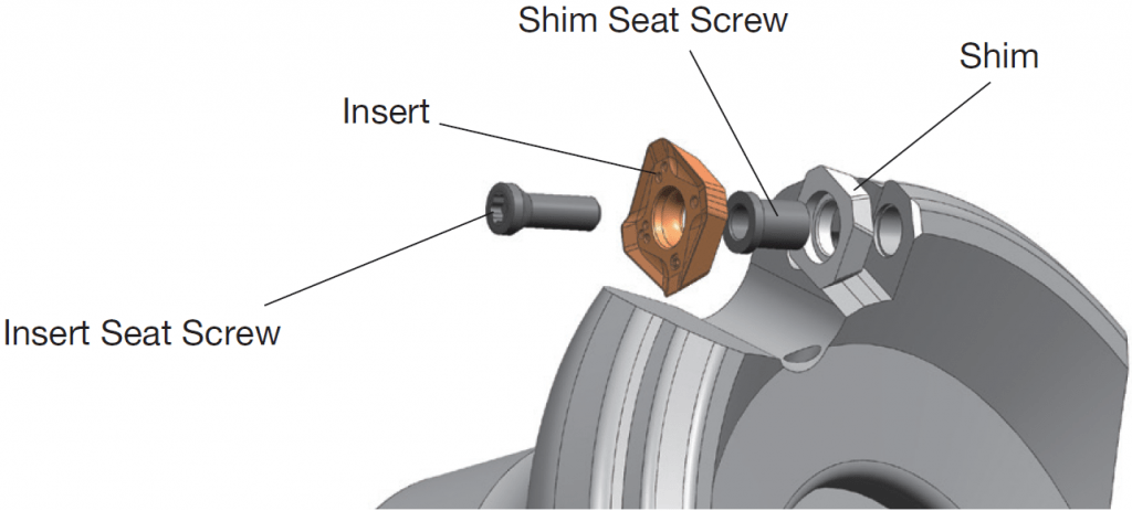 WGX Wavemill Series | Milling Tools | Sumitomo Electric Carbide, Inc.